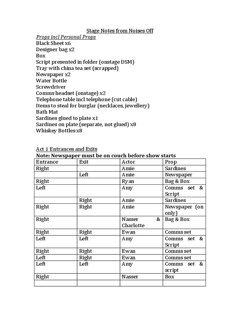 Stage Notes From Noises Off | PDF