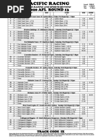 2026 Toyota AFL Season Schedule | PDF | Sports | Melbourne