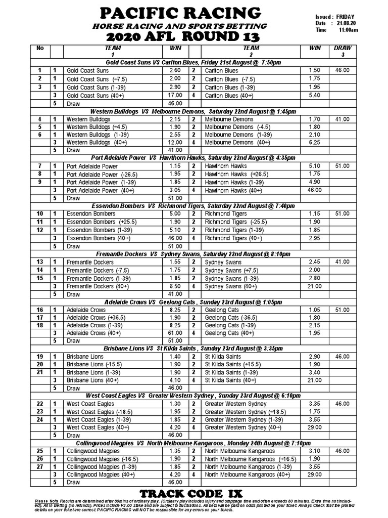 Afl Round 13 - Friday-Pacific Racing | PDF | Ball Games | Sports Clubs