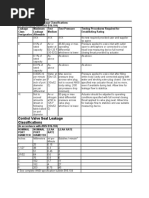 API Standard 520, Part 1: Sizing, Selection, and Installation of ...