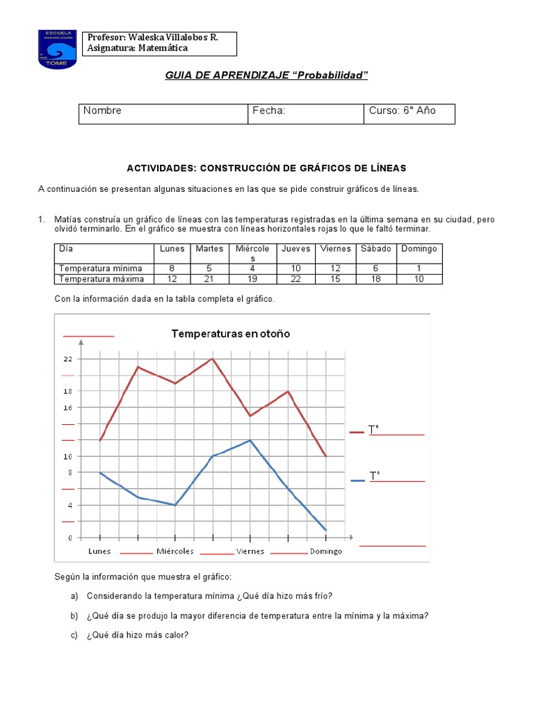 Guia 2 6° Graficos de Linea | PDF | Naturaleza