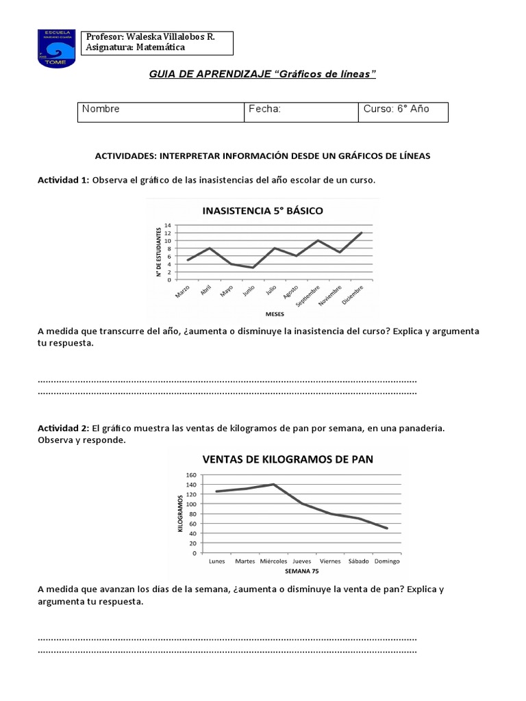 Guia 6° Graficos de Linea | PDF