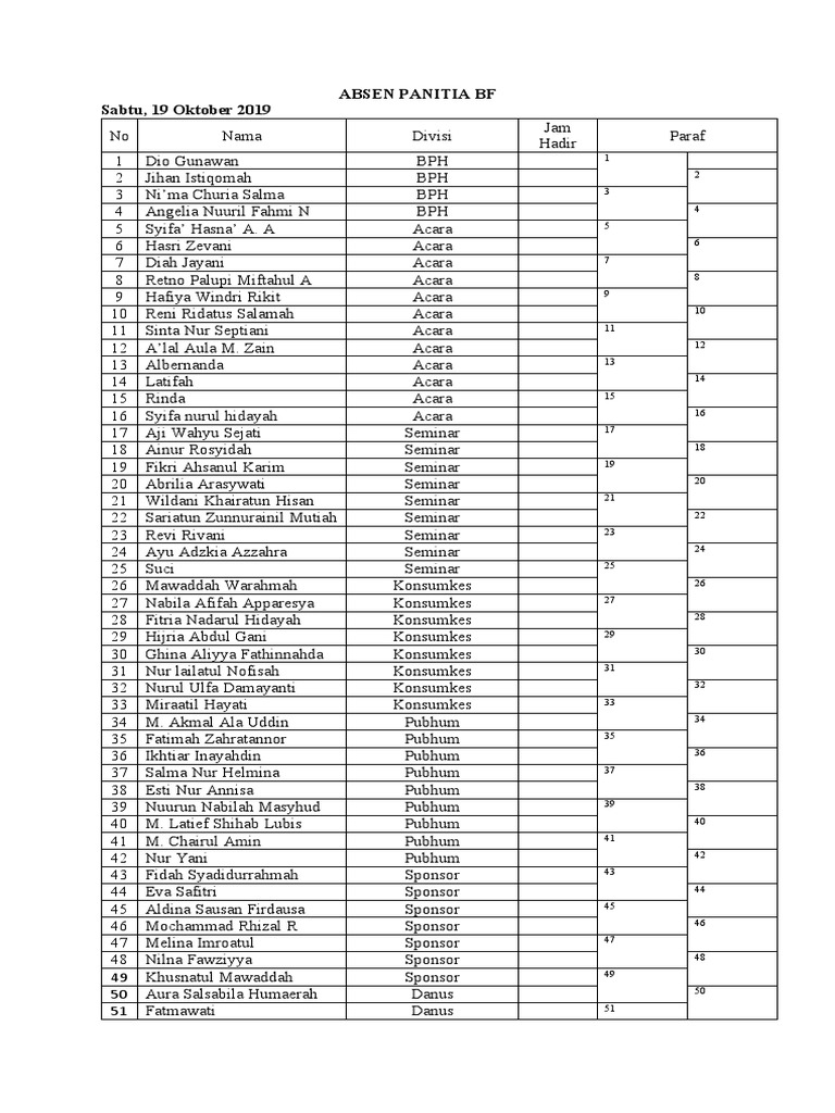 Absen Panitia BF | PDF
