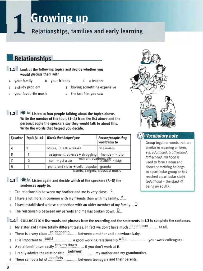Sibling Relationships and Family Dynamics | PDF