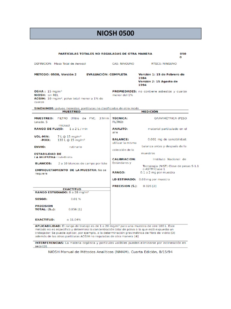 Niosh 0500 - 0501 - 0600 | PDF