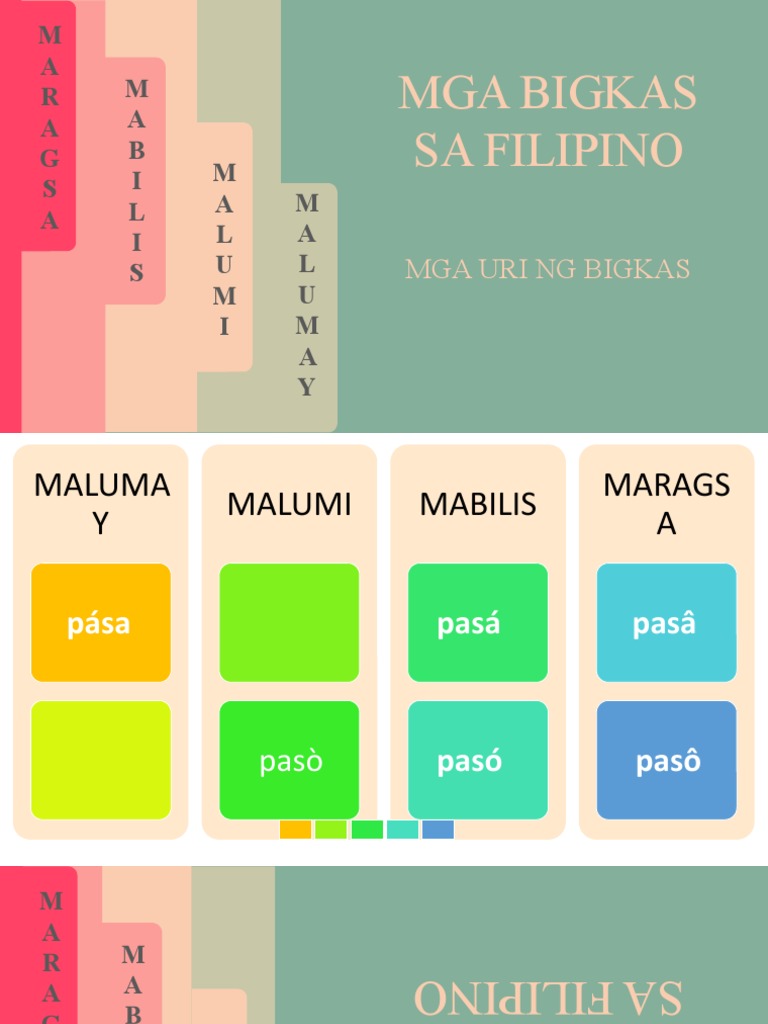 Bigkas NG Salita | PDF