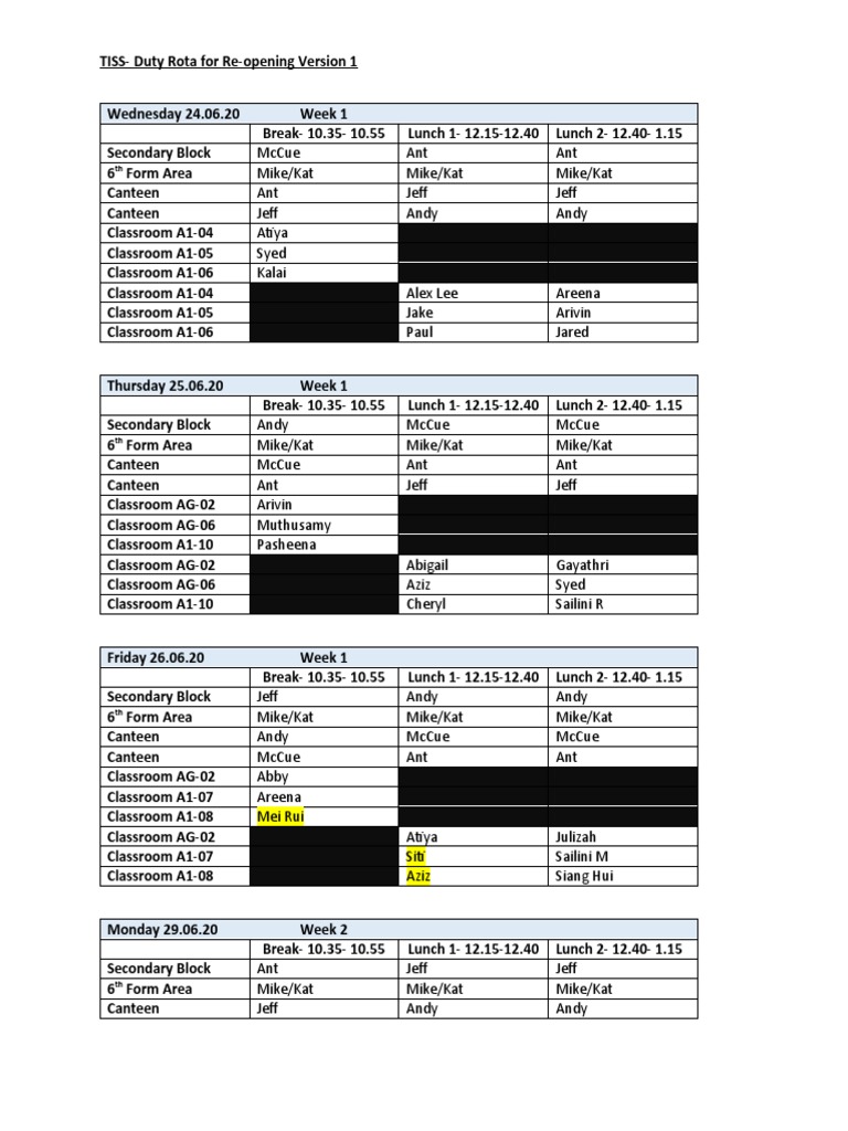 Duty Rota - Re-Opening V3 | PDF