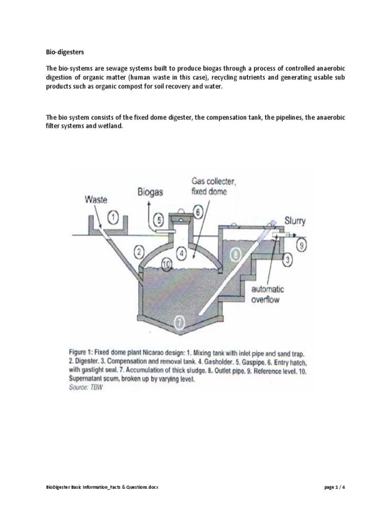 Bio Digesters: Biodigester Basic Information - Facts & Questions - Docx ...