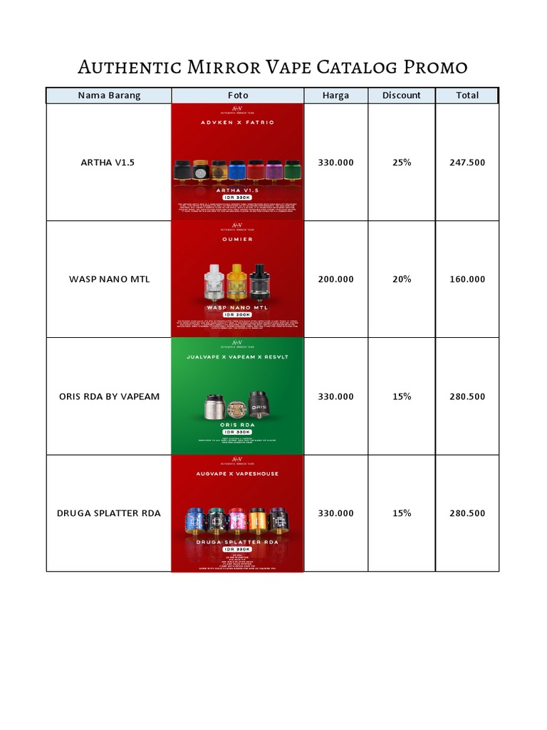 Authentic Mirror Vape Catalog Promo: Nama Barang Foto Harga Discount ...