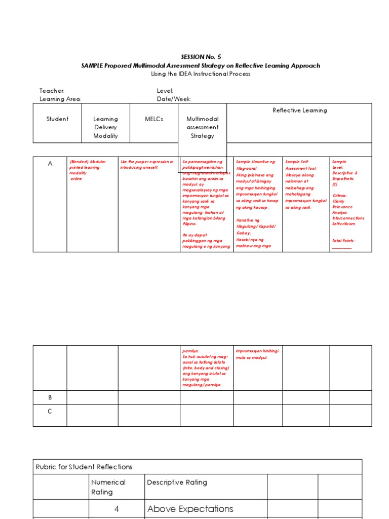 Session No. 5 SAMPLE Proposed Multimodal Assessment Strategy On ...