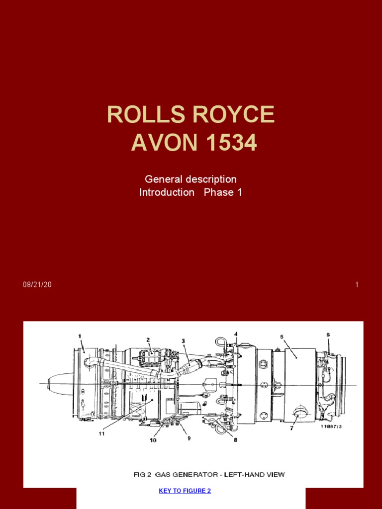 Overview of Rolls Royce Avon Engine | PDF | Turbine | Valve