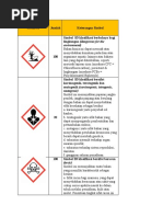 Simbol-Simbol Yang Ada Di Bahan Kimia MSDS | PDF | Pengembangan Diri ...