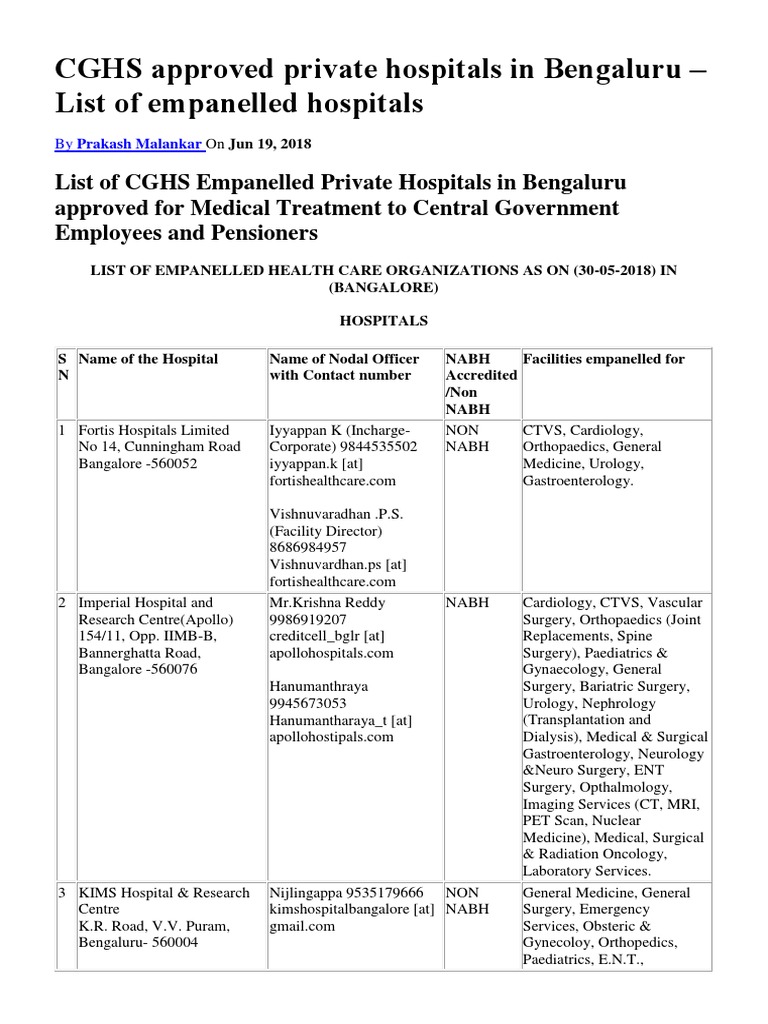 CGHS Approved Private Hospitals in Bengaluru - A List of Empanelled ...