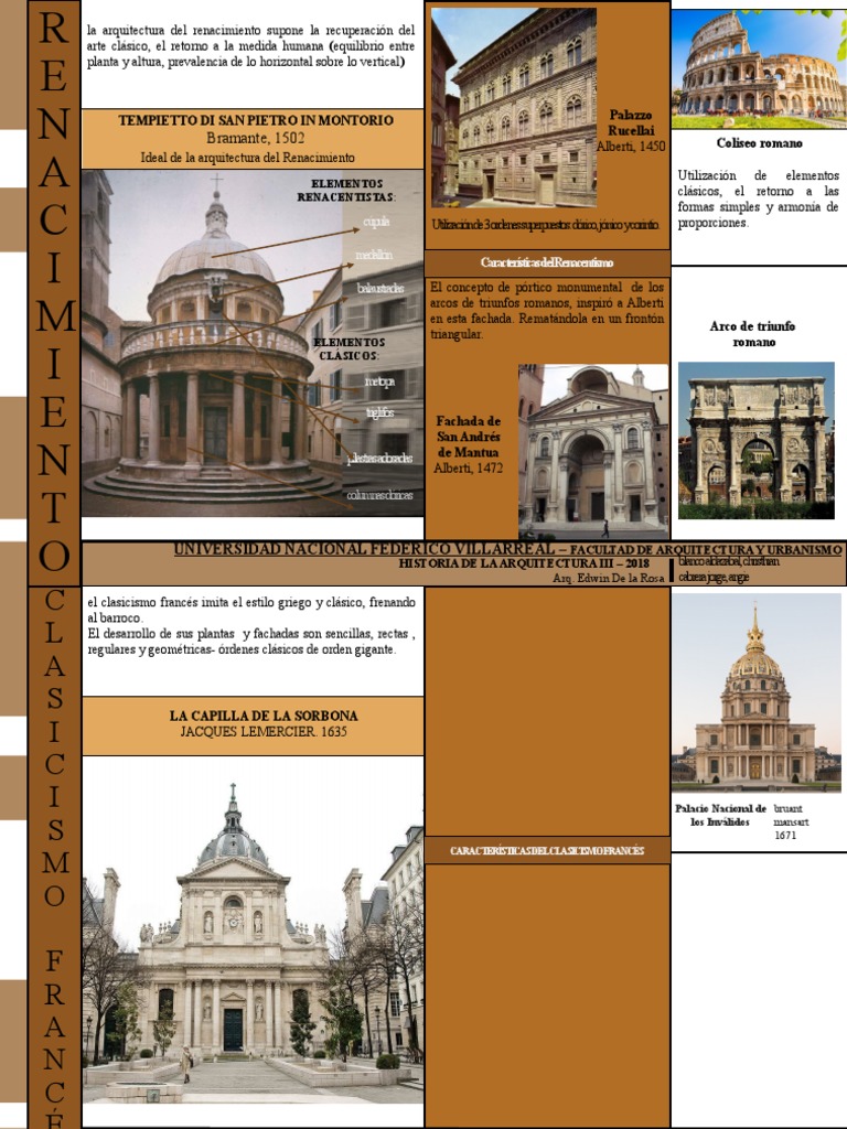 Historia Banner | PDF | Renacimiento | Diseño arquitectonico