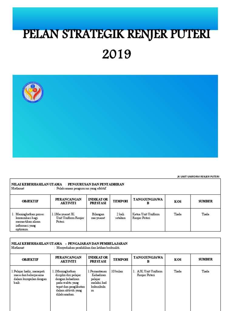Perancangan Strategik Renjer Puteri 2019 | PDF