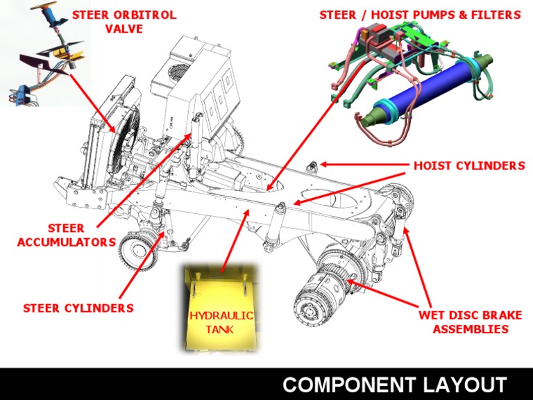 Eh4500 Eh5000 Component Layout | PDF
