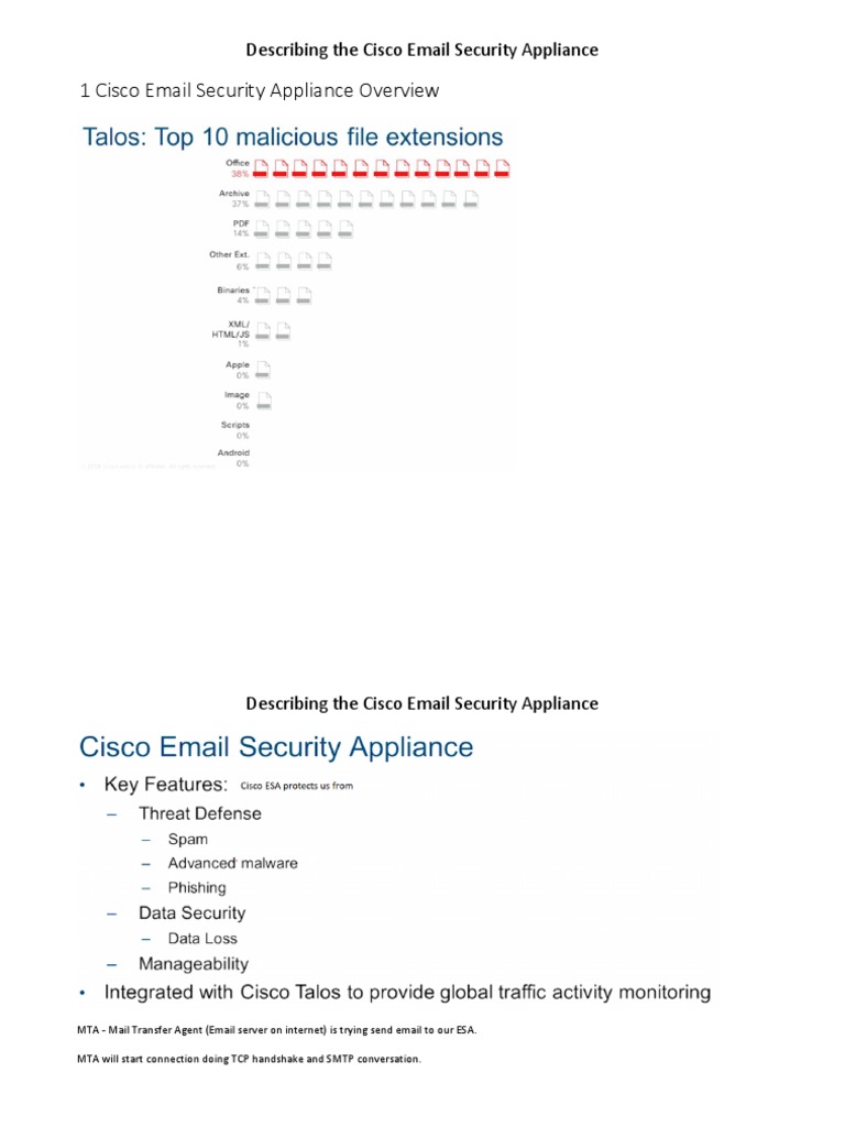 1 Describing The Cisco Email Security Appliance | PDF | Email Spam ...