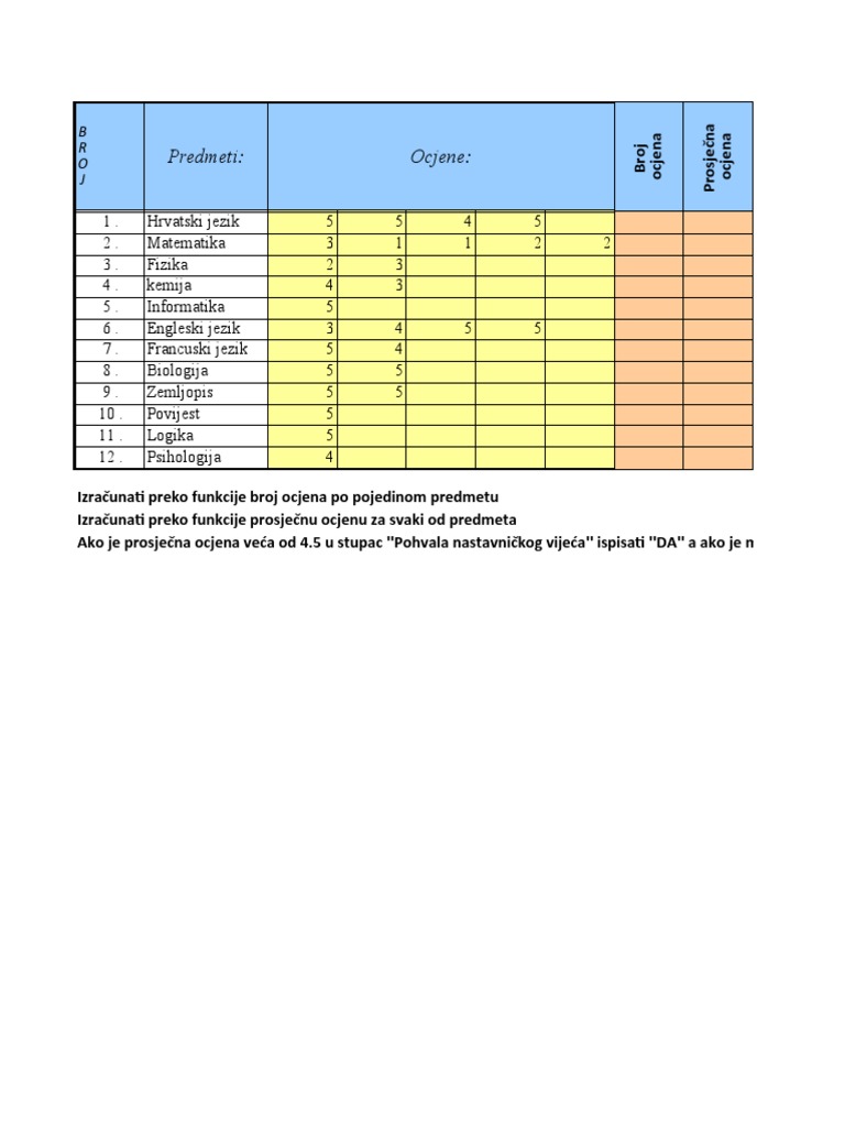 Excel - Zadaci Za Vjezbu | PDF