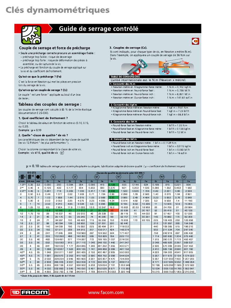 Couple de Serrage | PDF