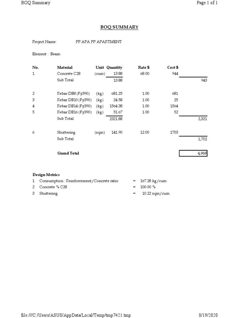 Boq Summary: No. Material Unit Quantity Rate $ Cost $ | PDF ...