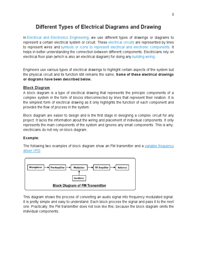 Different Types of Electrical Diagrams and Drawing | PDF | Electronic ...