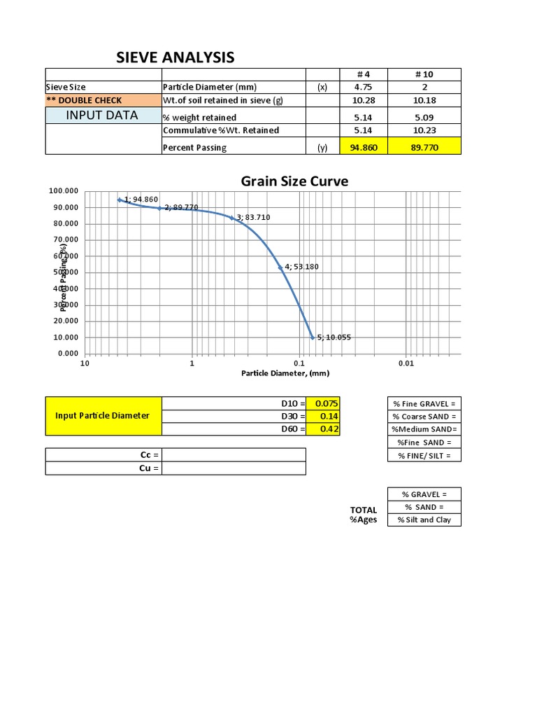 Soil Test | PDF | Natural Materials | Applied And Interdisciplinary Physics