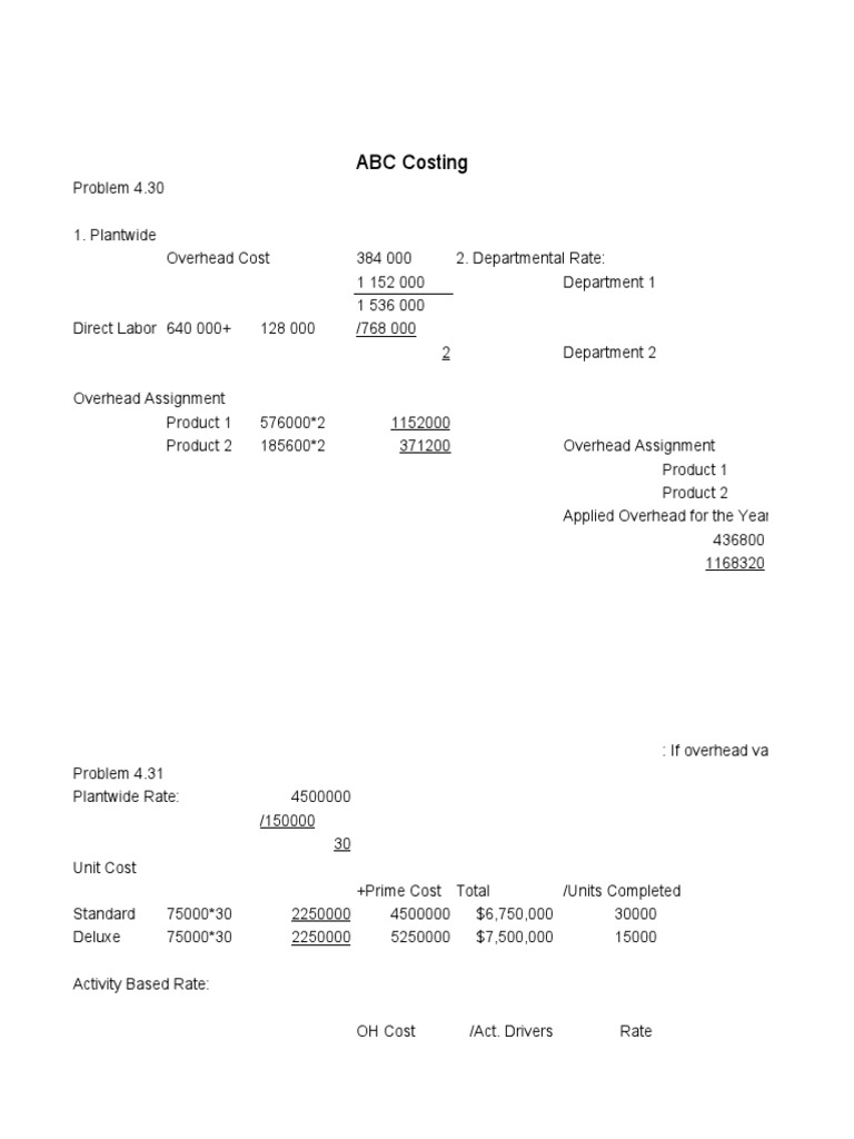 ABC - Process.Cost Allocation. | PDF | Cost Of Goods Sold | Business ...