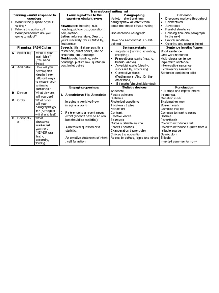 Transactional Writing Techniques | PDF | Paragraph | Human Communication