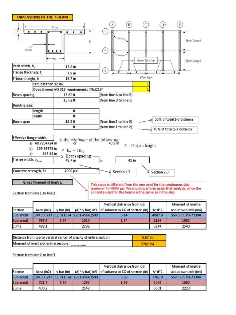 T-Beam Analysis | PDF | Strength Of Materials | Beam (Structure)