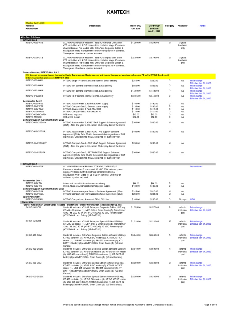 Kantech: All in One Solutions | PDF | Usb Flash Drive | Printed Circuit ...
