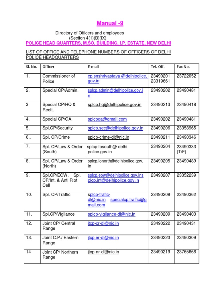 Delhi Police Telephone Numbers PDF | PDF | Government Agencies ...