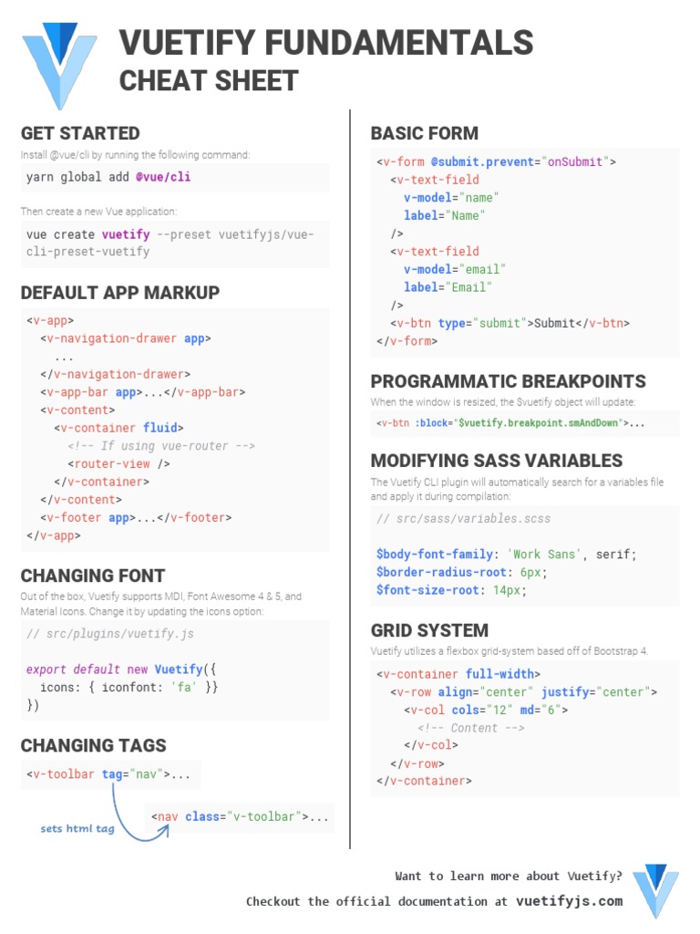 Vuetify Fundamentals: Cheat Sheet | PDF | Html Element | Command Line ...