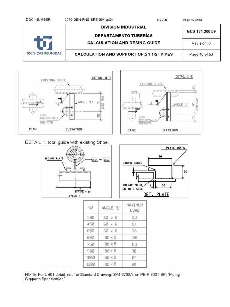 Piping Support Standard Specification (217-234) | PDF | Pipe (Fluid ...