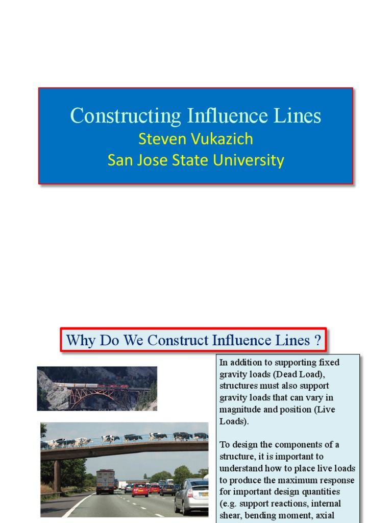 Constructing Influence Lines: Steven Vukazich San Jose State University ...