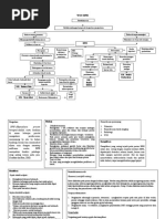 Pathway BPH | PDF