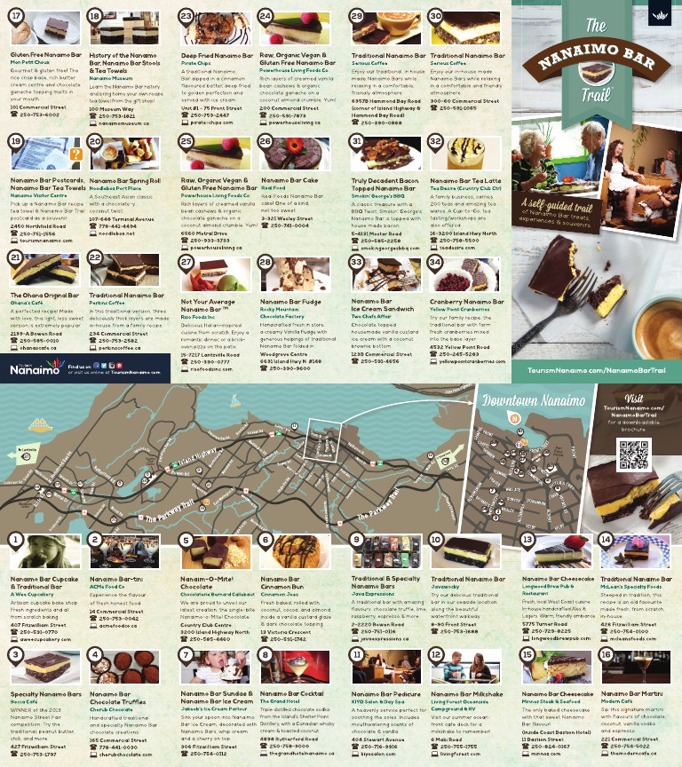 Nanaimo Bar Trail PDF | PDF