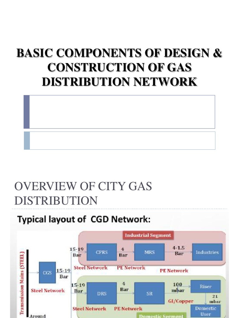 City Gas Distribution Basics 1584287870 PDF | PDF | Pipe (Fluid ...