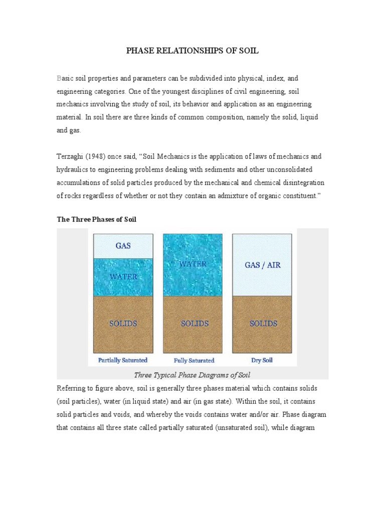 PHASE RELATIONSHIPS OF SOIL | Soil | Soil Mechanics