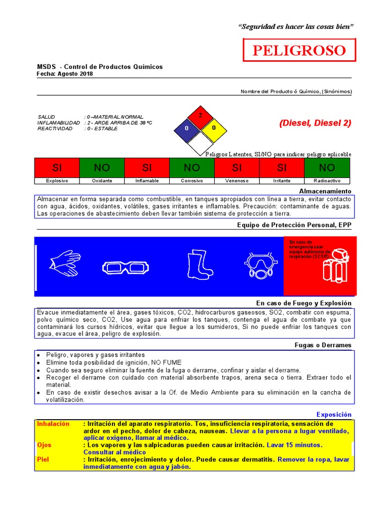 MSDS: Seguridad y Manejo de Diesel | PDF | Dióxido de carbono | Agua