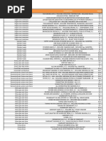 Bobcat All Fault Codes List | PDF | Relay | Switch