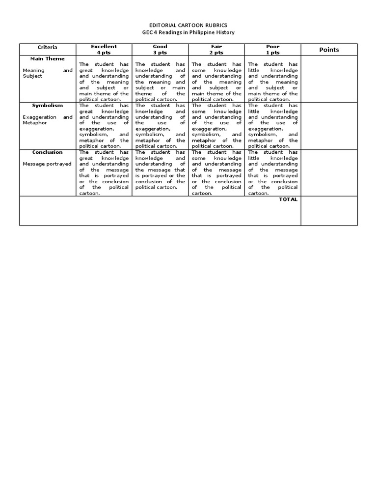 Editorial Cartoon Rubrics | PDF | Communication | Cartoon