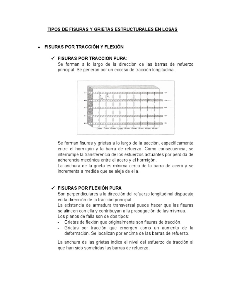 Tipos de Fisuras y Grietas Estructurales en Losas | PDF | Falla ... Tipos de Fisuras y Grietas Estructurales en Losas | PDF | Falla ...