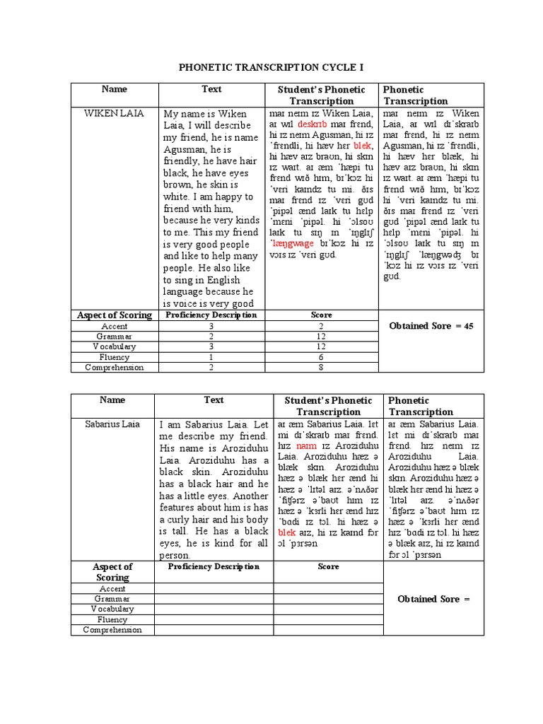 Phonetic Transcription Examples | PDF | Linguistics | Human Communication