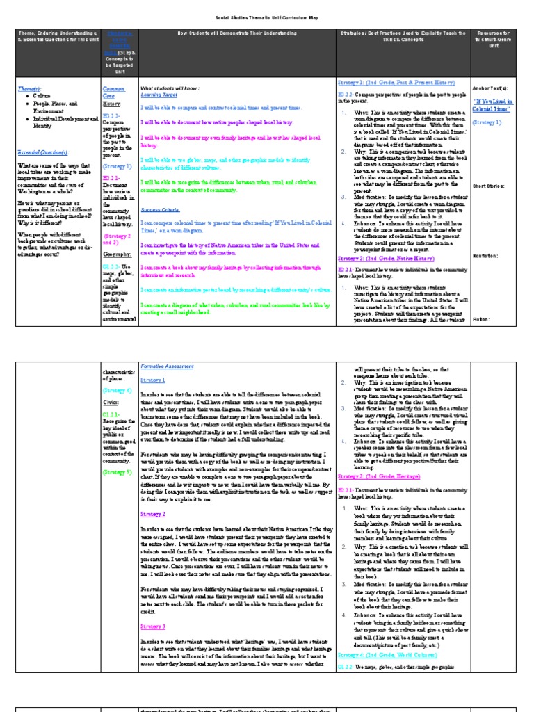 Strategy 1: (2nd Grade, Past & Present History) | PDF | Question ...