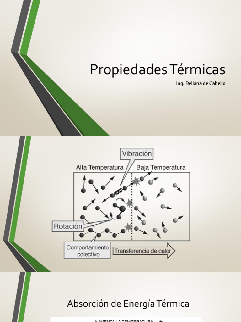 Presentacion Propiedades Térmicas | PDF | Conduccion termica ...
