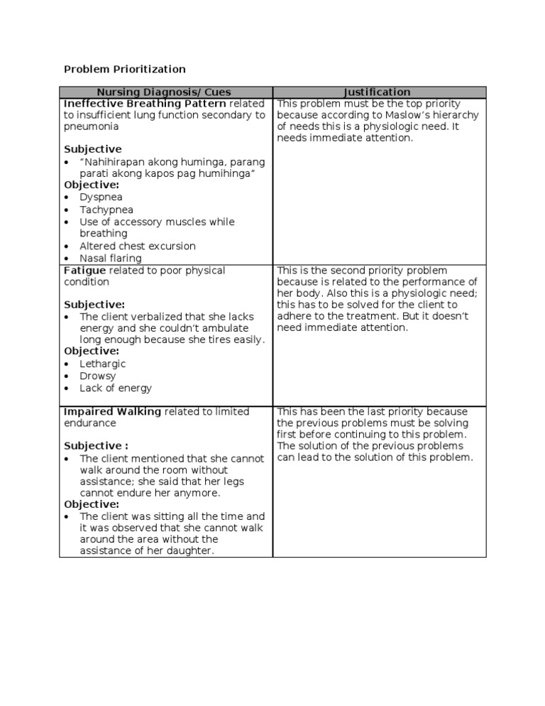 Problem Prioritization | PDF | Epidemiology | Physiology
