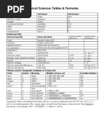 Comprehensive Unit Conversion Table | PDF