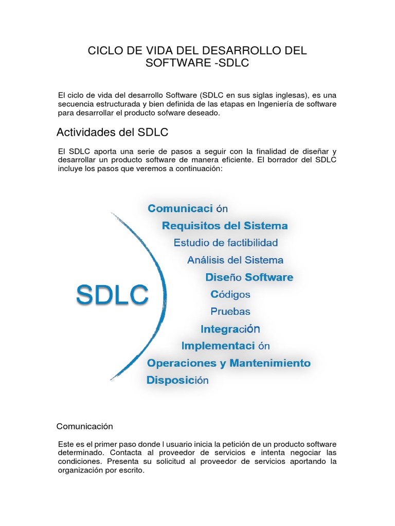 Ciclo de Vida Del Desarrollo Del Software | PDF | Software | Ingeniería ...