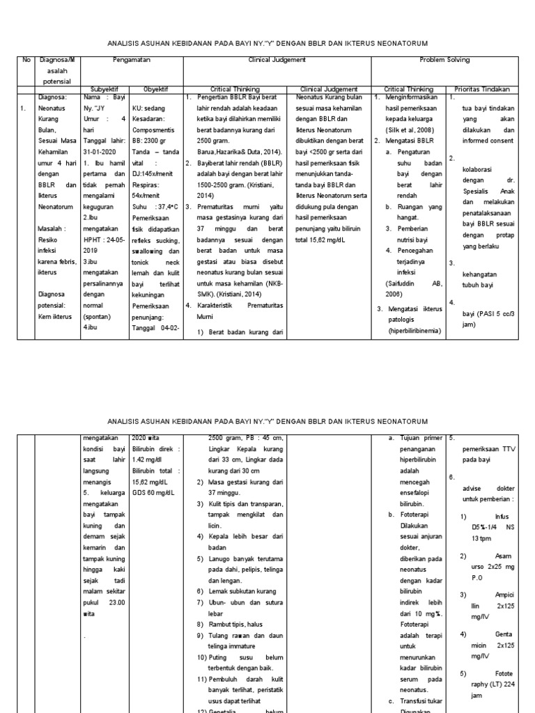 Tabel Analisa Askeb BBLR NICU | PDF