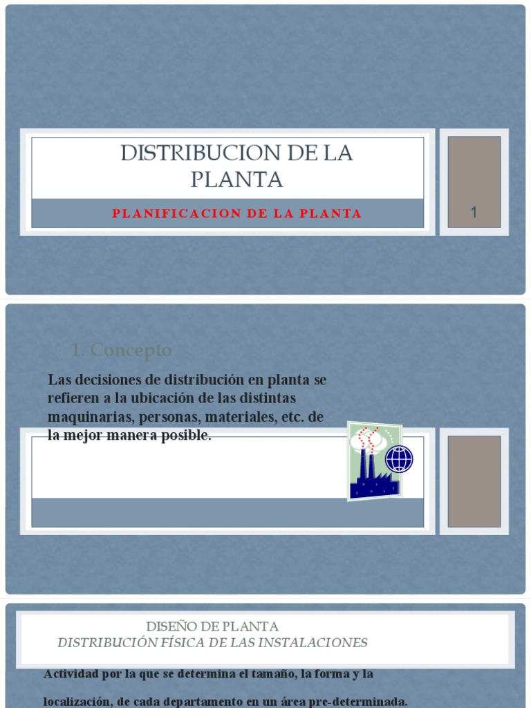Distribucion de La Planta Planificacion SLP 2020 | PDF | Diseño | Plantas